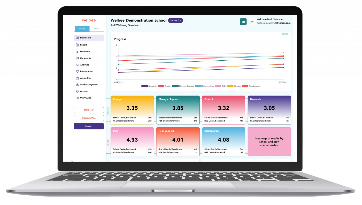 Welbee - Better Staff Wellbeing at your School. Systemise and track it.